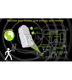 iSocket products for Smart Home monitoring and alarms