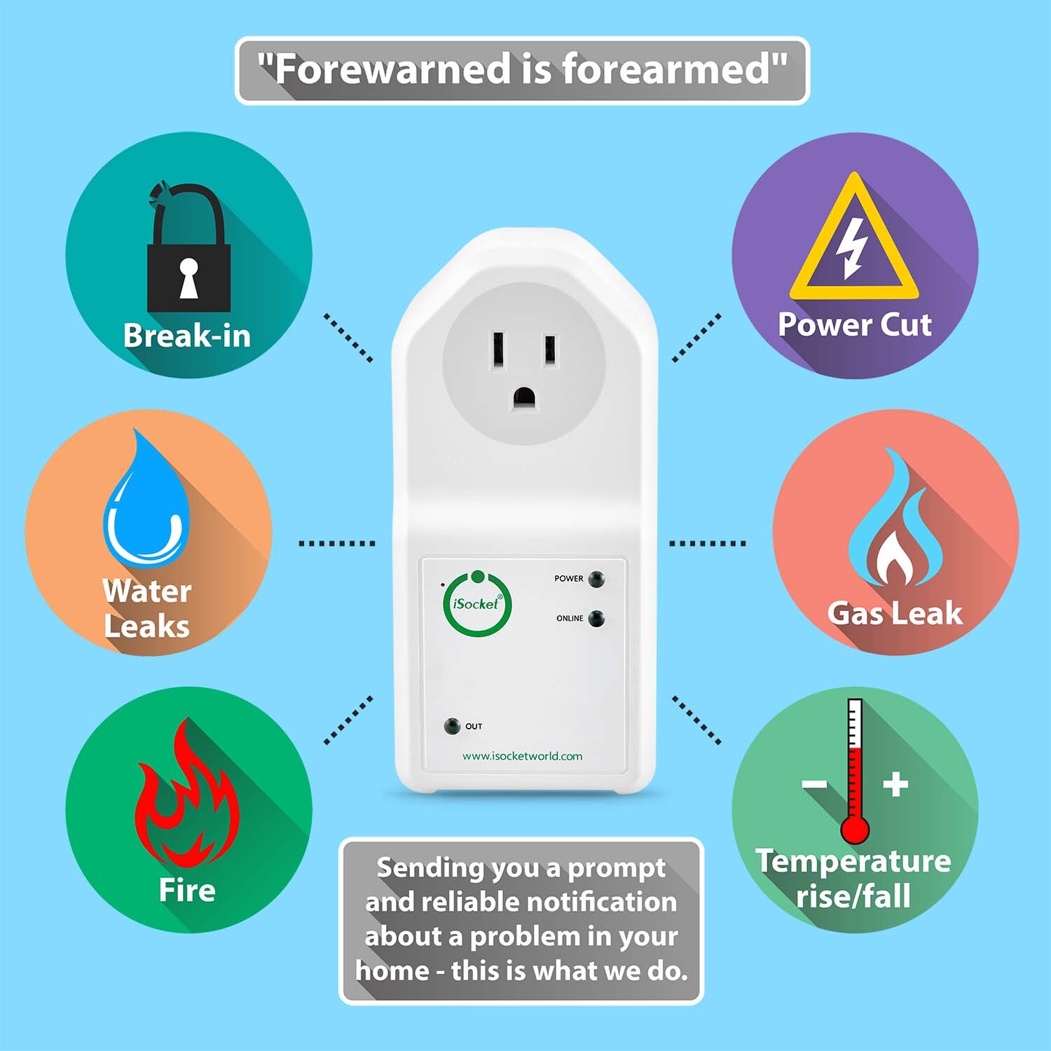 iSocket with energy meter for equipment failure detection